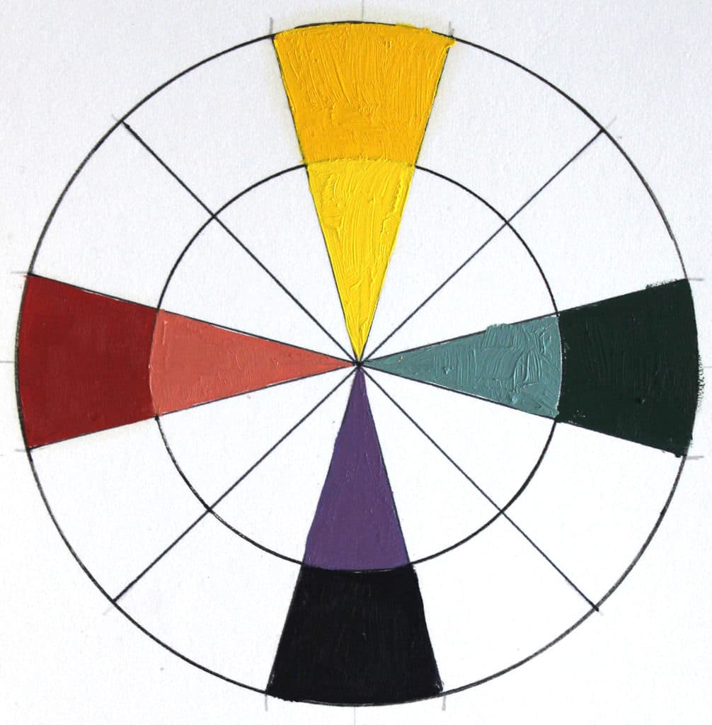 Color Mixing for Beginners - OutdoorPainter