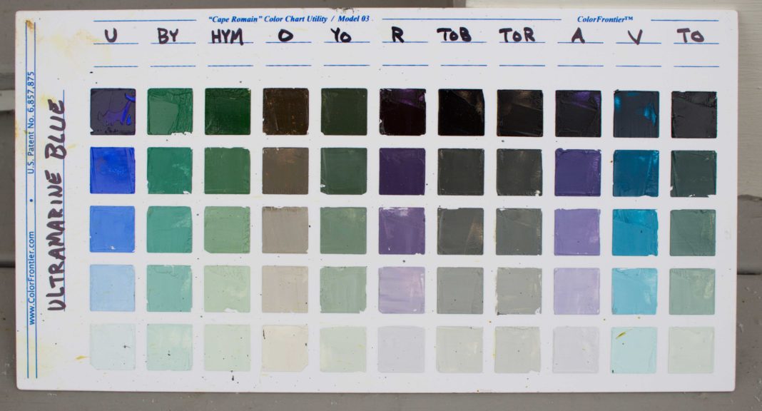 How to Make a Color Chart for Plein Air Painting - OutdoorPainter