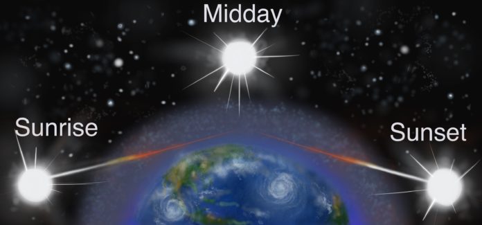 How Light Affects Your White - OutdoorPainter